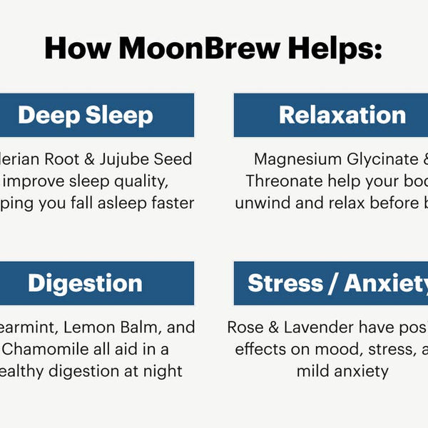 Moonbrew Nighttime Superfoods - Relax, Sleep Better & Wake Refreshed ...